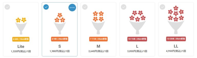 BtoCベンチャー企業一覧｜生活を豊かにする新しいサービス14選｜pickupベンチャー！